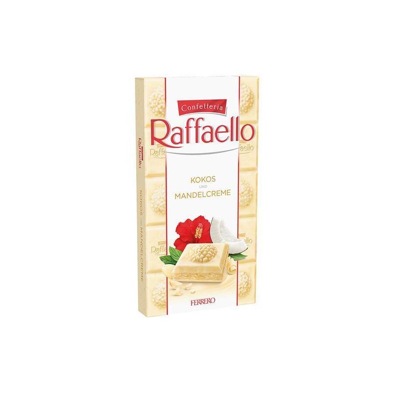 Raffaello Chocolate Wallpaper